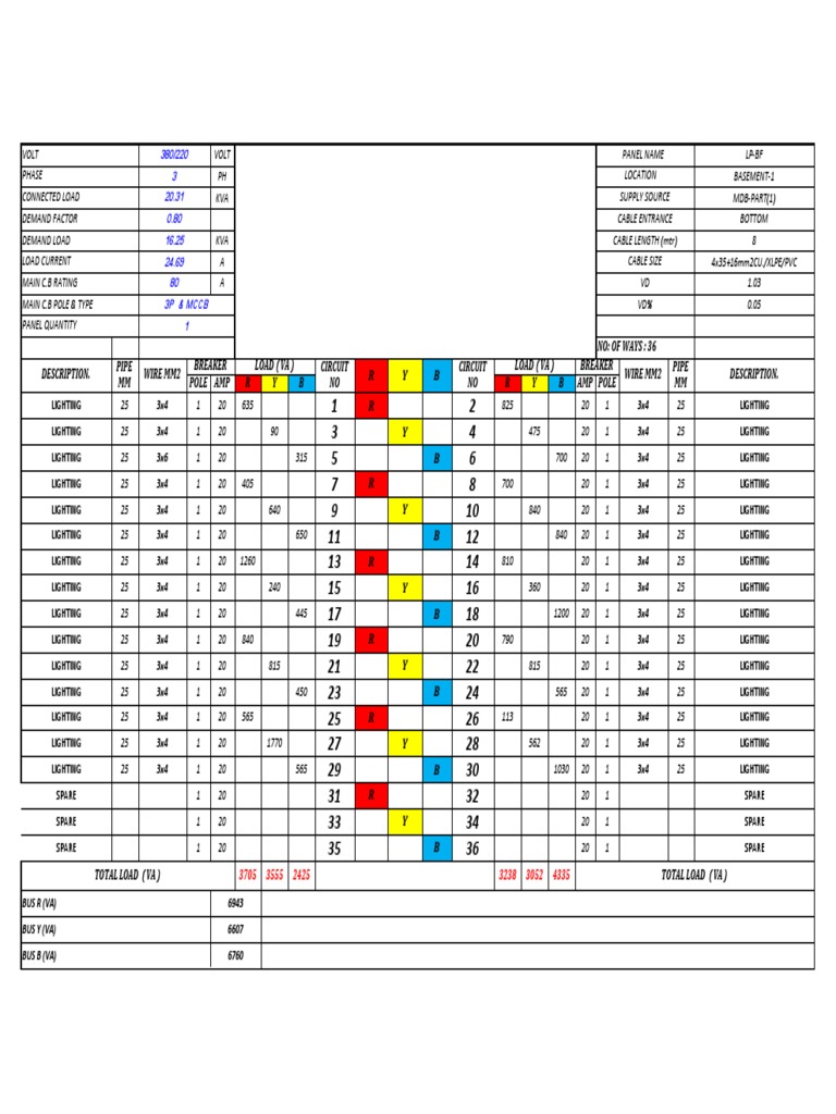 LP BF | Download Free PDF | Electromagnetism | Electronics