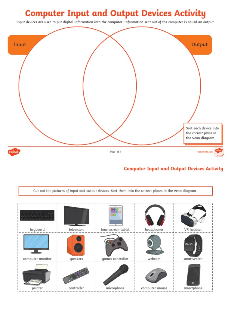 Input and Output Devices Venn Activity | PDF