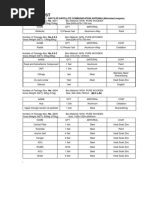 Aerospace Material Specification | PDF | Ultimate Tensile Strength ...