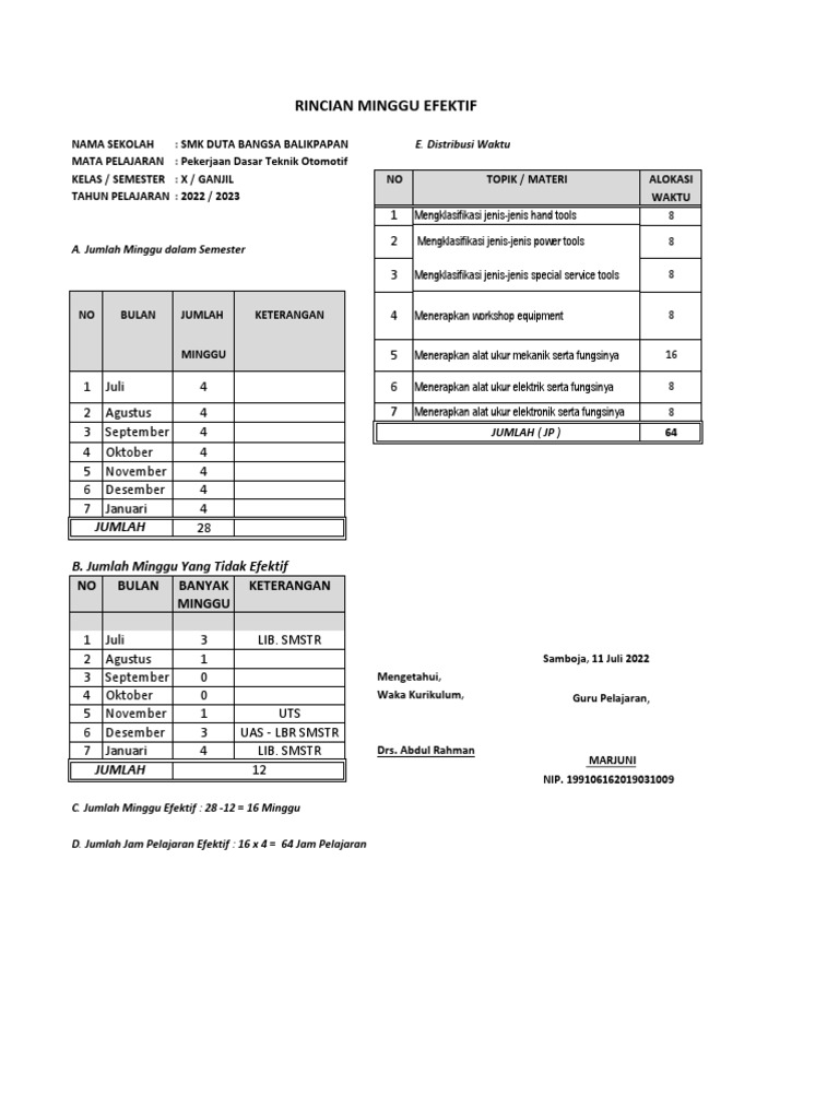 PDTO Alokasi Waktu Ganjil 22 Arjun | PDF