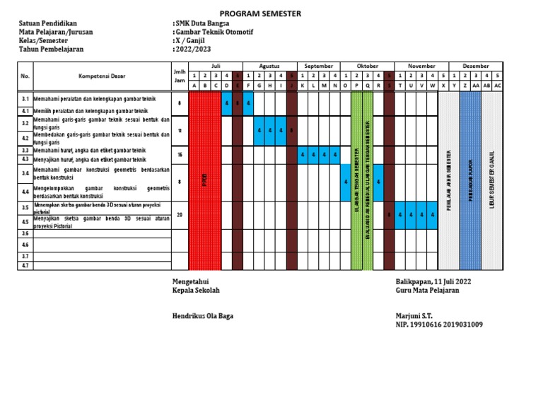 Gto Program Semester Ganjil 2022 TAB TKR Arjun | PDF