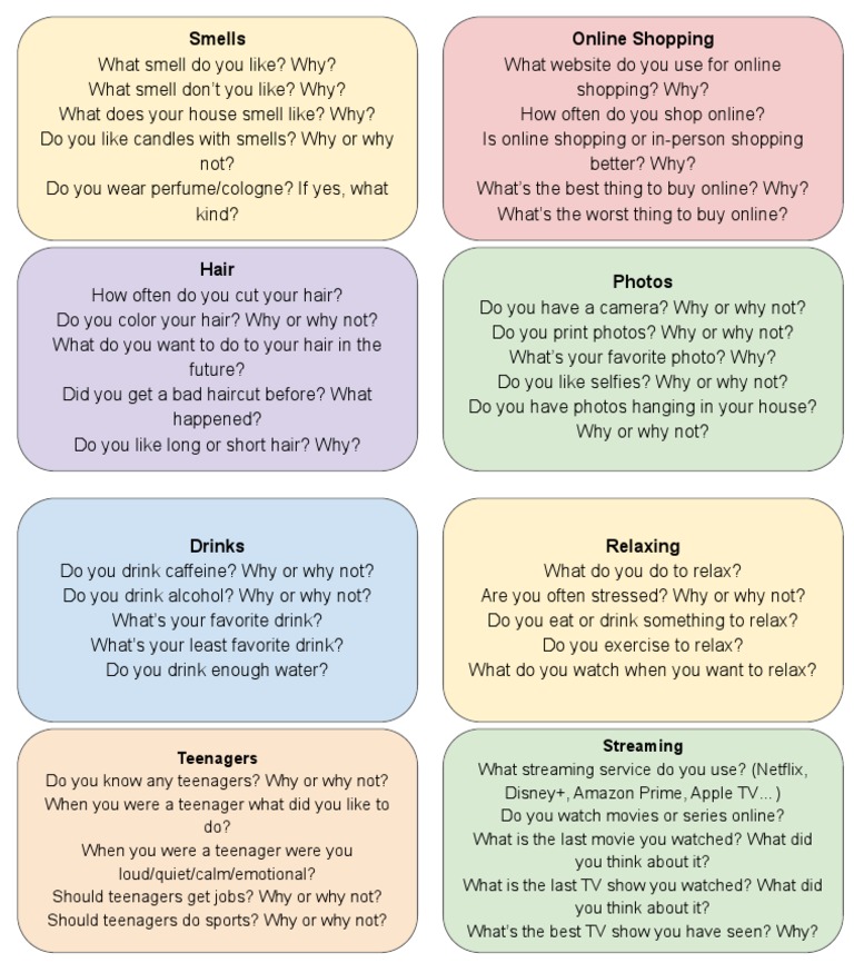 Beginner Conversation | PDF