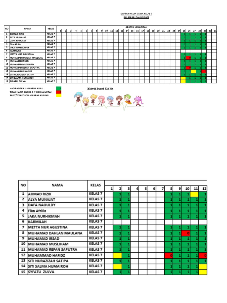 Rekap Absensi Kelas 7 (Nia) | PDF