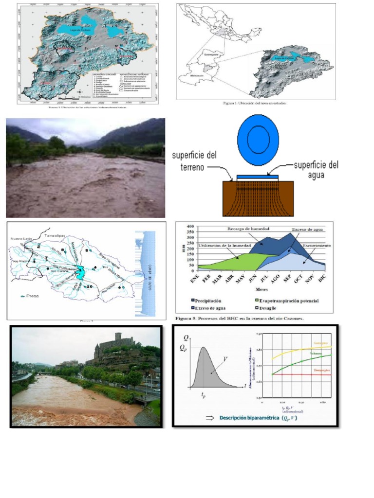 Unidad 4-5 AVENIDAS MAXIMASS | PDF