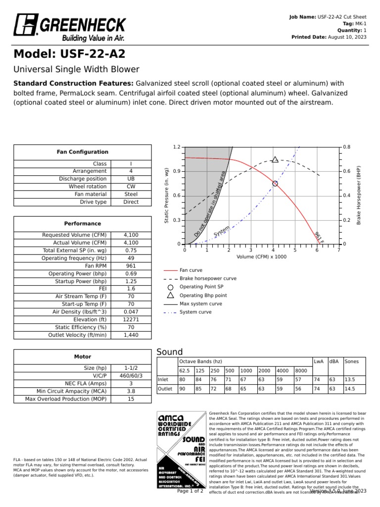 USF-22-A2 Blower Specifications | PDF | Mechanical Engineering ...