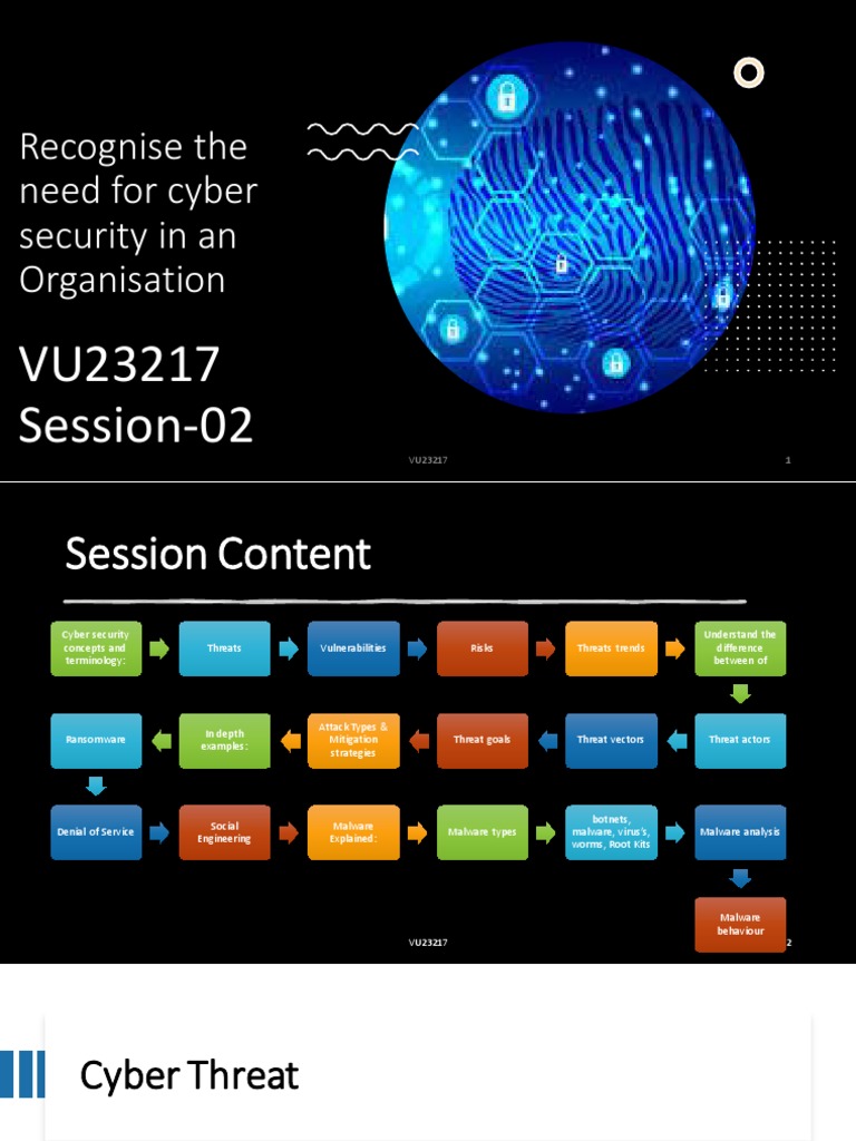 VU23217 Session-02 | PDF | Security | Computer Security
