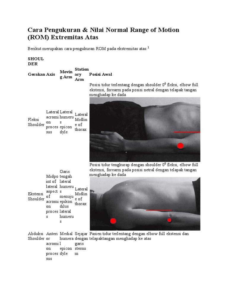 Cara Pengukuran ROM | PDF