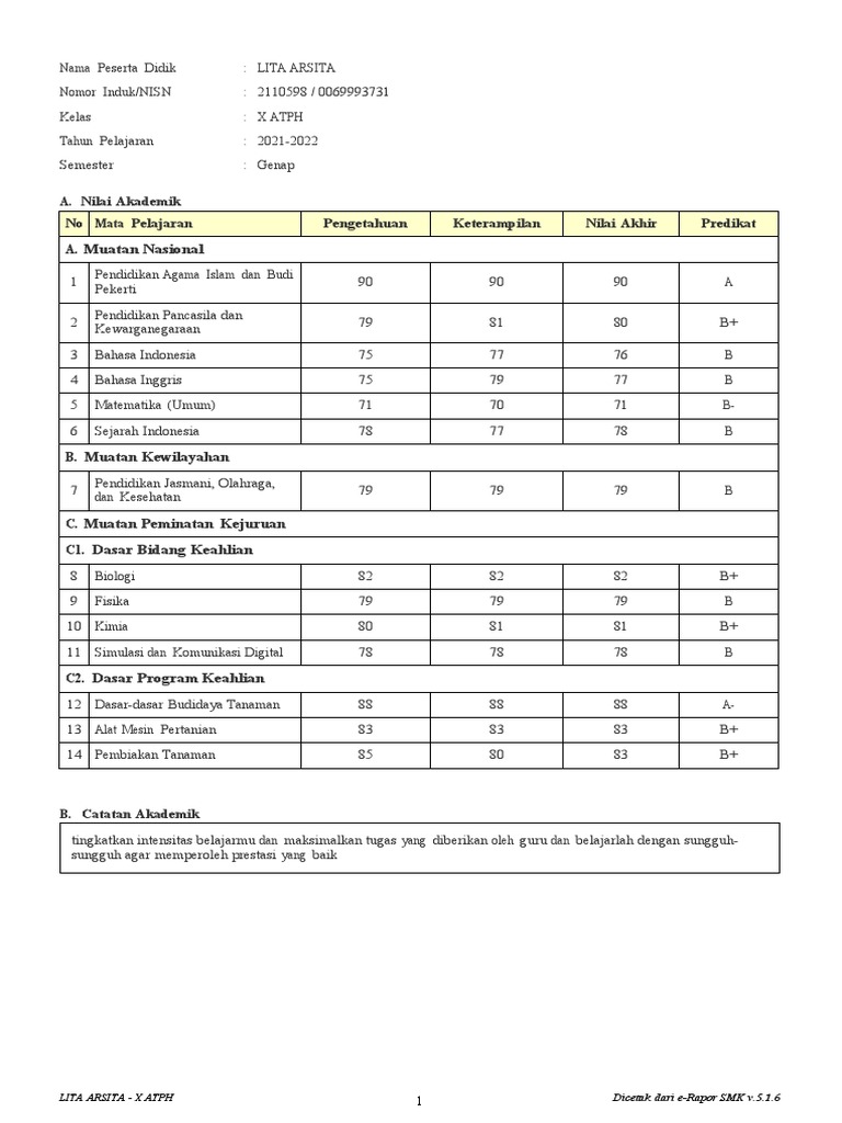 Lita Arsita - X Atph-Nilai | PDF