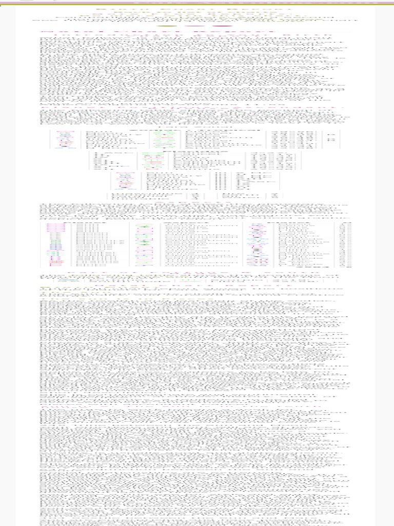 Natal Chart Report | PDF