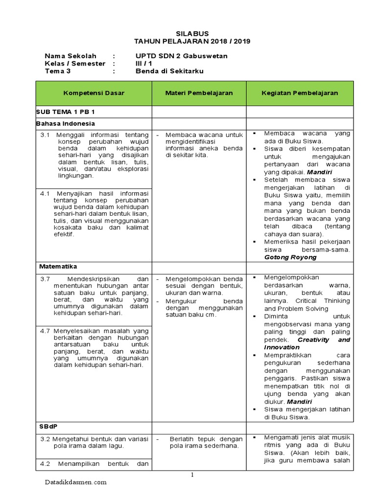 Silabus K3 Tema 3 Kur 2013 Rev 2018 | PDF
