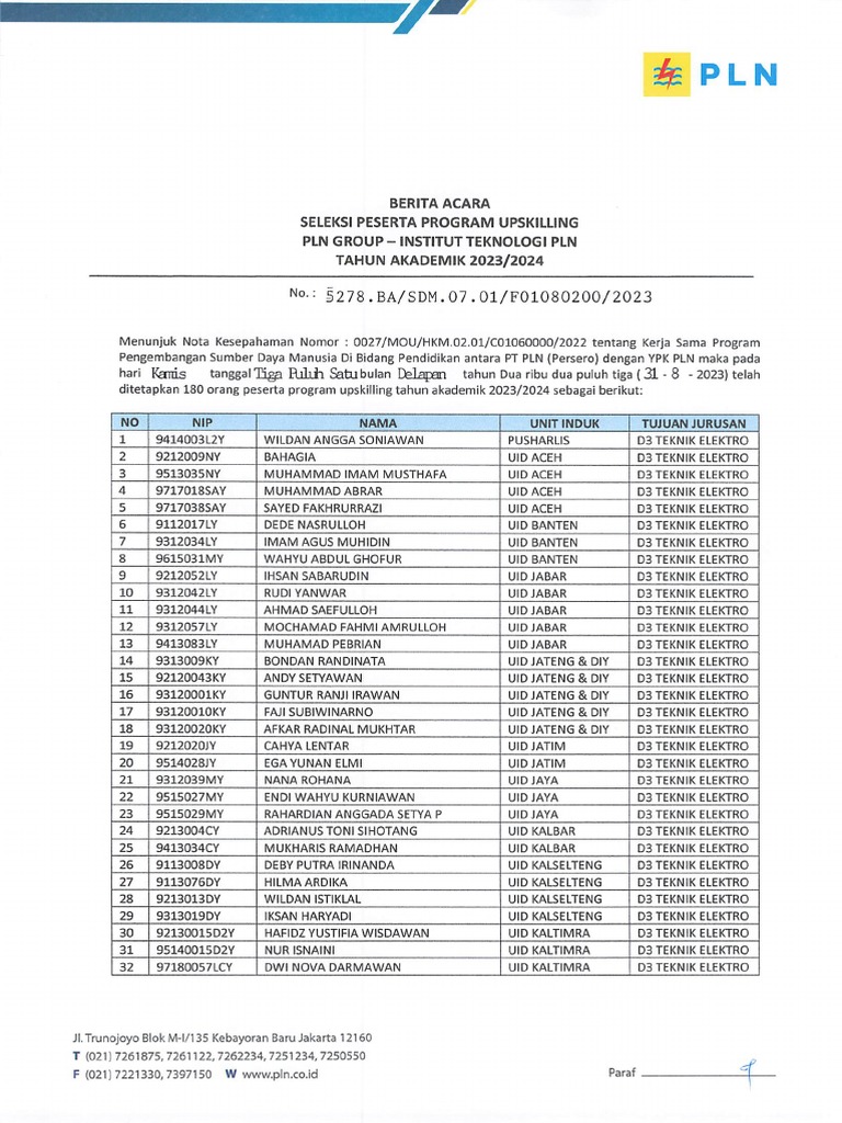 Peserta Terpilih Program Upskilling | PDF