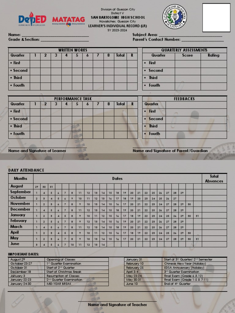Individual Learners Record CARD | PDF
