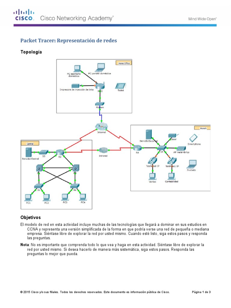Representación de Redes Tarea | PDF | Red de área amplia | Red de computadoras