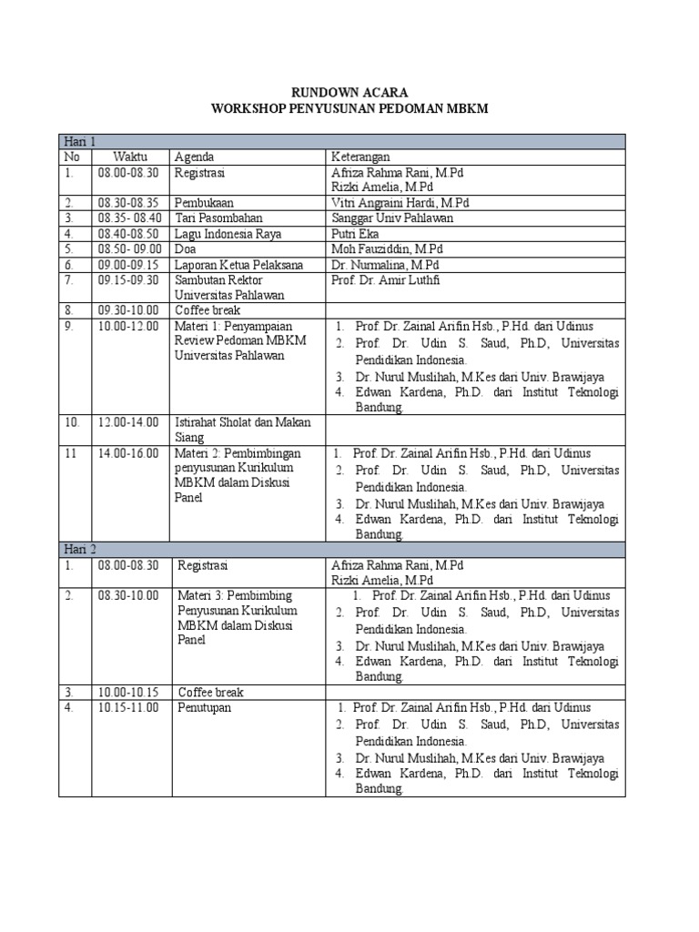 contoh Rundown Workshop | PDF