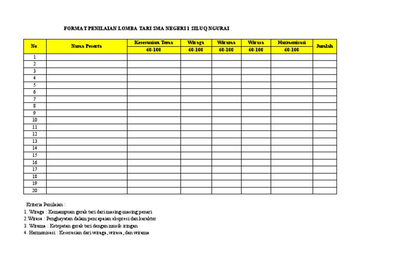 Format Penilaian Lomba Tari Smansa | PDF Format Penilaian Lomba Tari Smansa | PDF