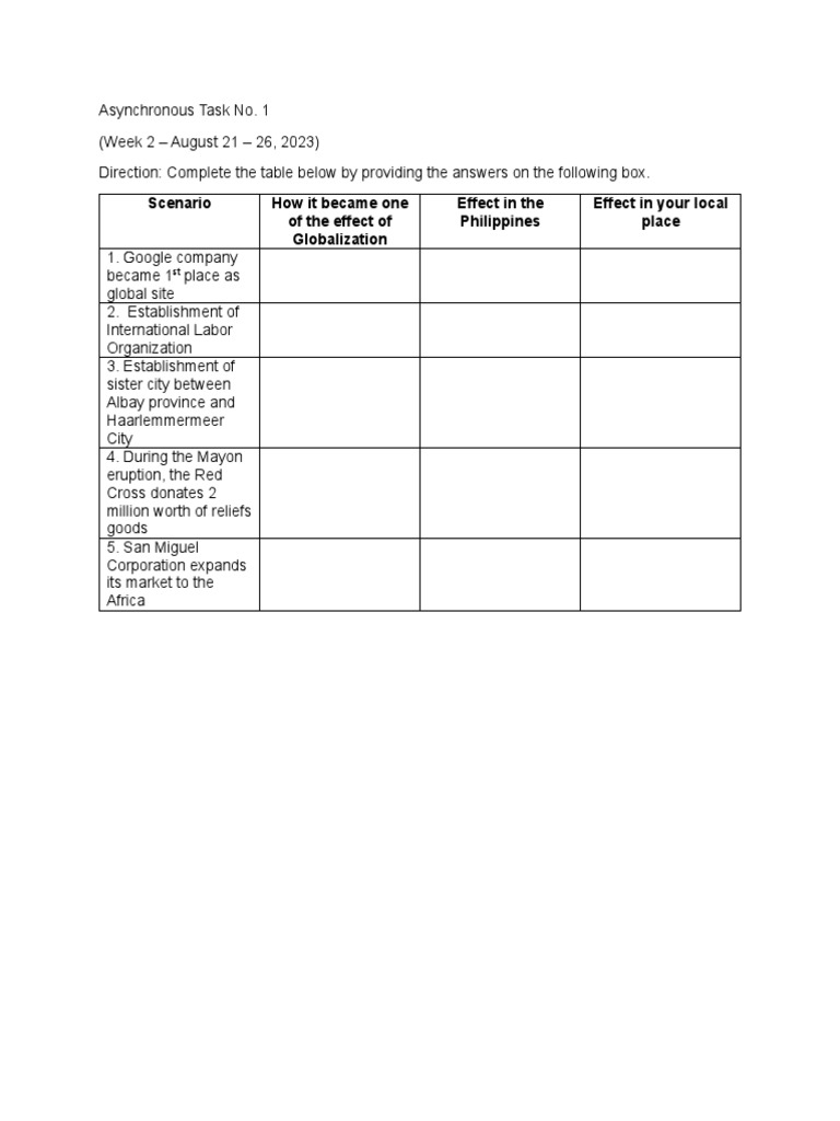 Asynchronous Task No 1 Pdf