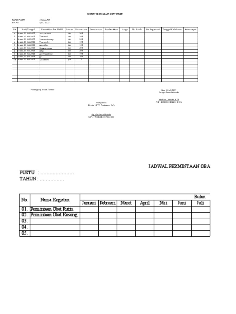 Format Permintaan Obat Pustu | PDF