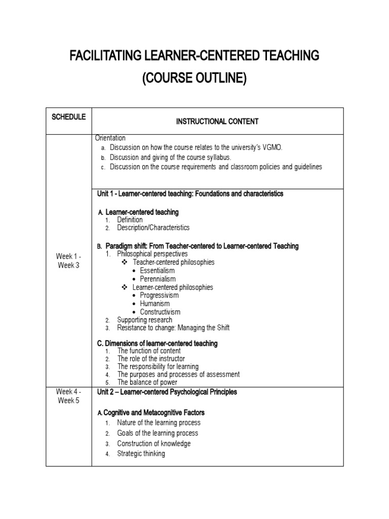 Learner-Centered Teaching Course Outline | PDF | Learning | Change