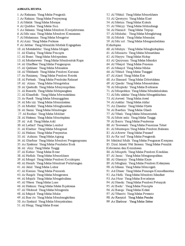 Surat Al Kahfi | PDF