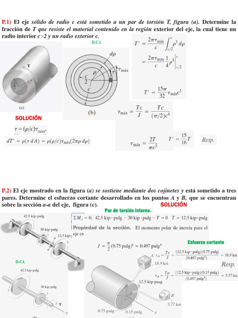 (P) G.2 R.M. Torsion | PDF | Eje | Esfuerzo de torsión