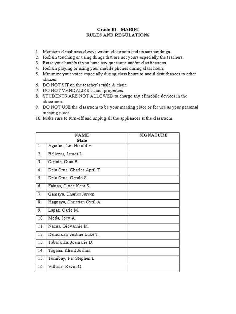 Rules and Regulation Grade 10 | PDF