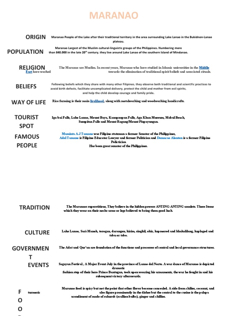 Maranao Culture and Key Landmarks | PDF | Philippines
