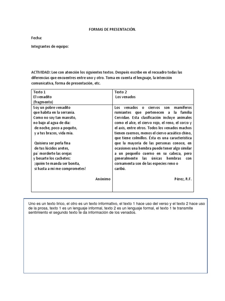 FORMAS DE PRESENTACIÓN - Actividad | PDF