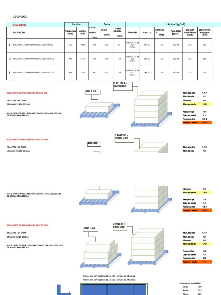 Cubicaje - Tresko | PDF | Transporte de mercancías | Procesos industriales