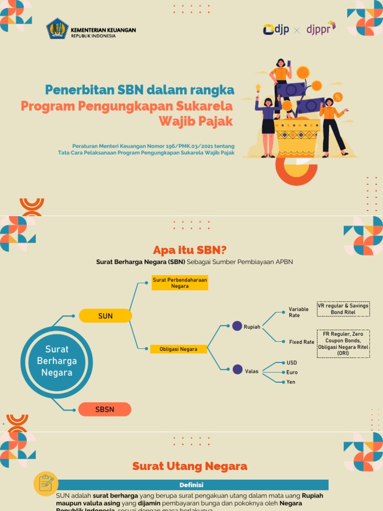 Materi Penerbitan SBN Dalam Rangka PPS | PDF
