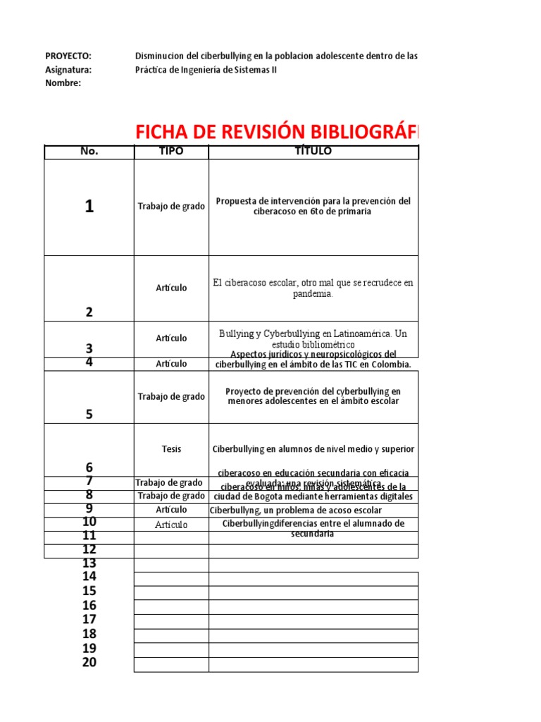 Ficha de Revisión Bibliográfica | PDF