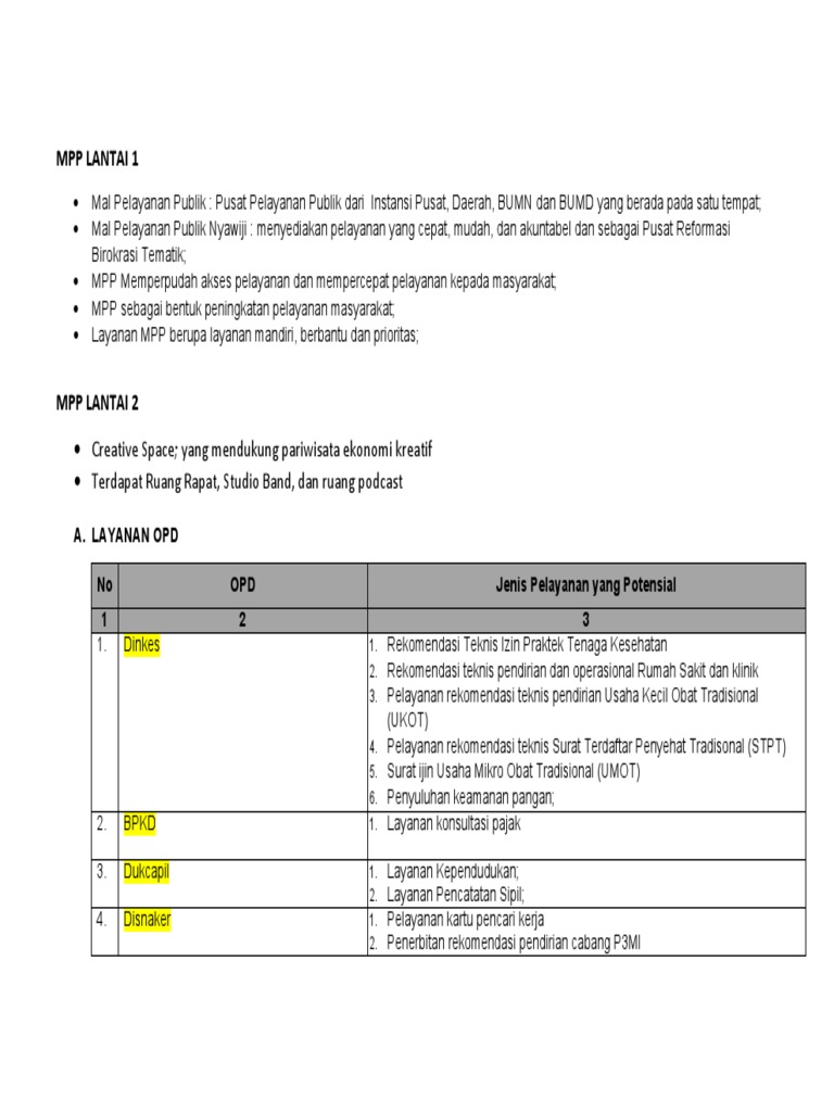 Materi Flayer MPP | PDF | Bisnis | Pengelolaan Keuangan & Uang