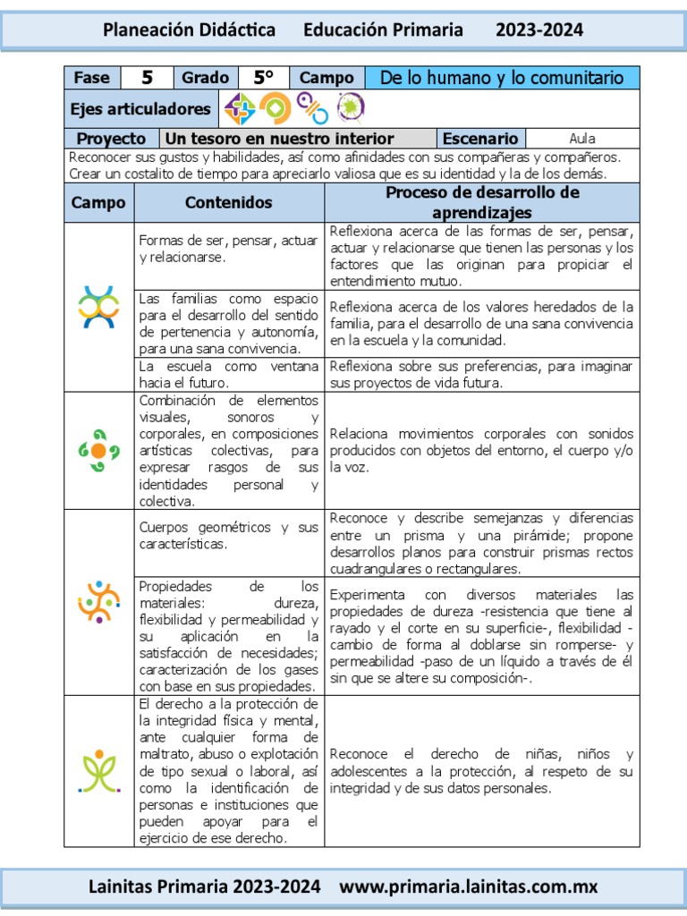 5°? 1 Un Tesoro en Nuestro Interior (2023-2024) | PDF | Evaluación