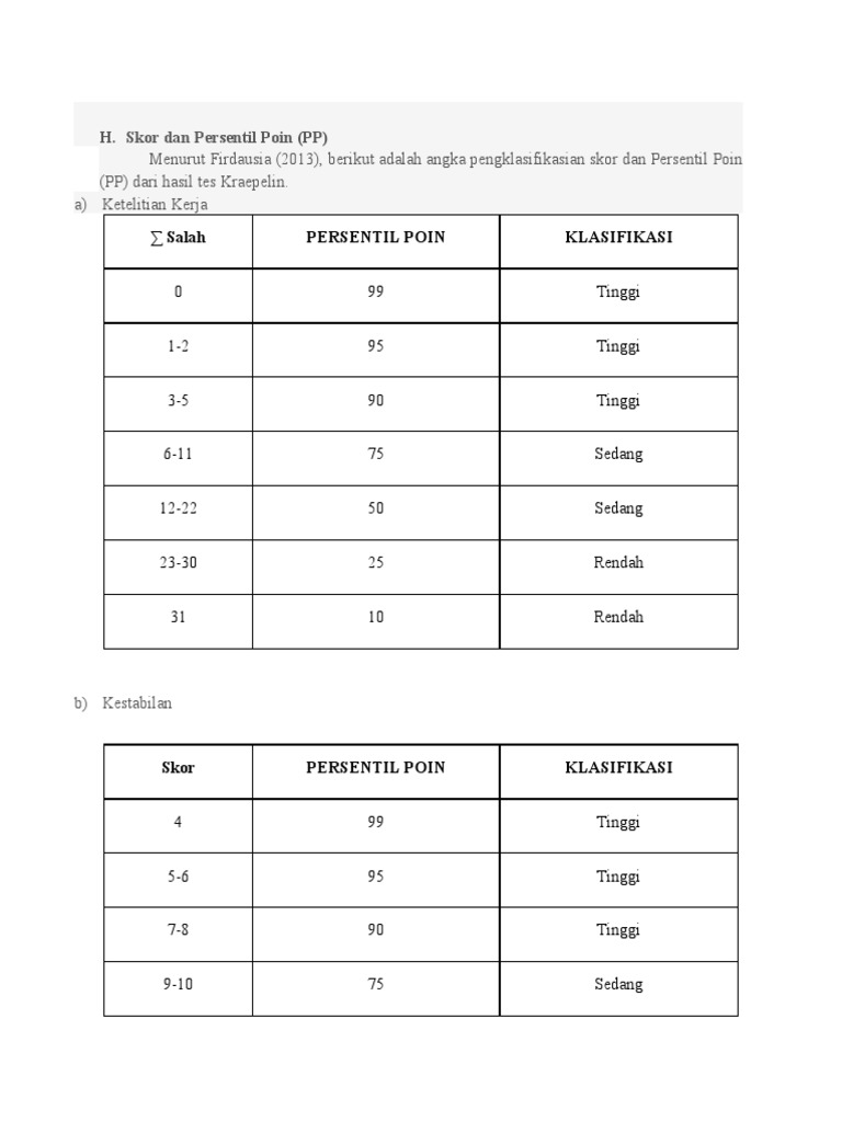 Norma Kraepelin | PDF