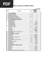 Road Estimate (1Km) | PDF