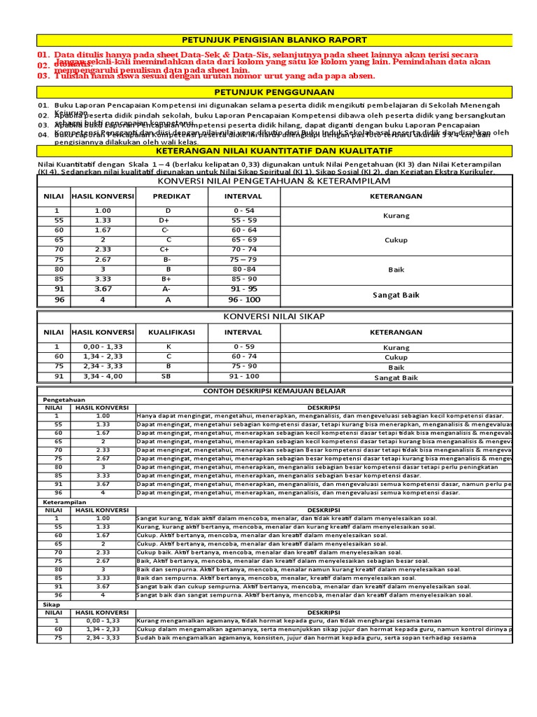 Muhammad Fajri | PDF