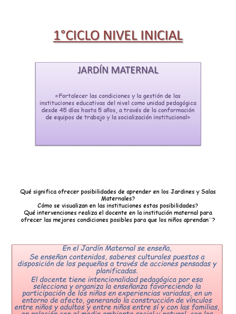 Nivel Inicial Primer Ciclo (Maternal) | PDF