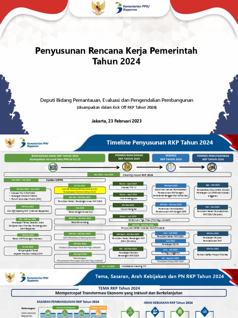 Deputi PEPP - Kick Off RKP 2024 - Penyusunan Dokumen RKP Tahun 2024 | PDF