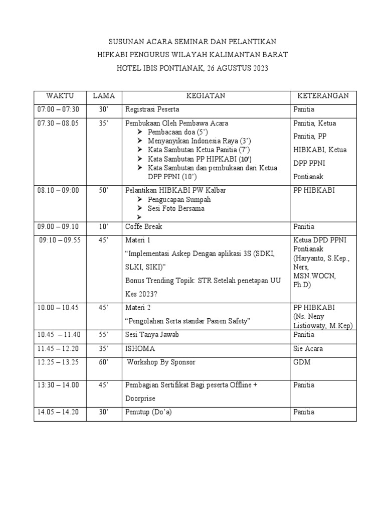 Rundown HIBKABI 26 AGT 2023 IBIS | PDF