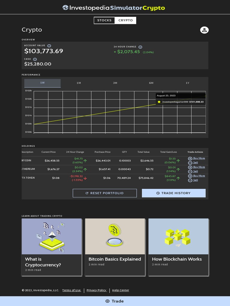 Crypto - Investopedia Stock Simulator | PDF | Cryptocurrency | Private Sector