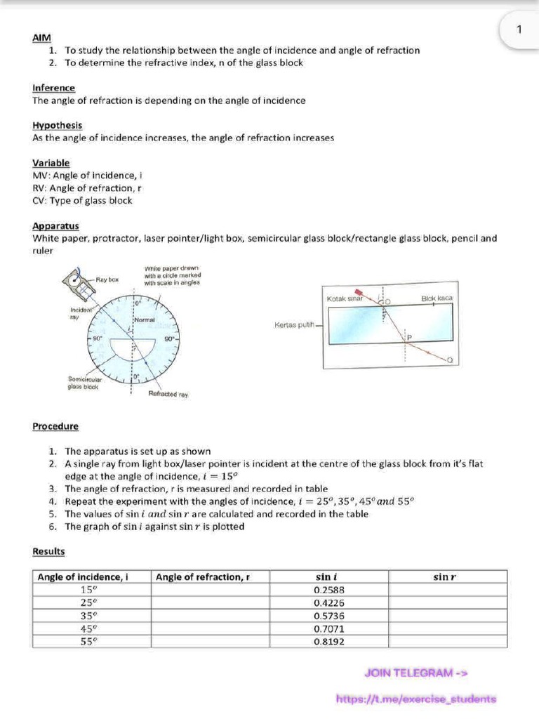 Contoh Soalan Ramalan Amali Fizik k3 SPM 2022 | PDF
