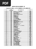 Working Interview Question Answers | PDF