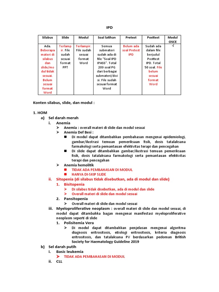 CEK IPD FINAL | PDF