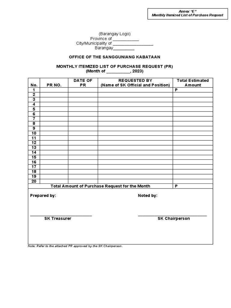 3.7 SK MC Annex e Monthly Itemized Purchase Request SKFPD Policy ...