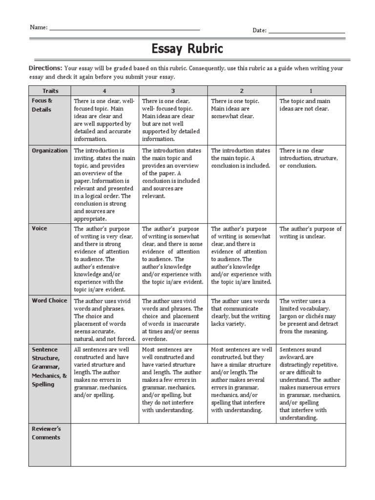 Essay Rubric | Download Free PDF | Essays | Argument