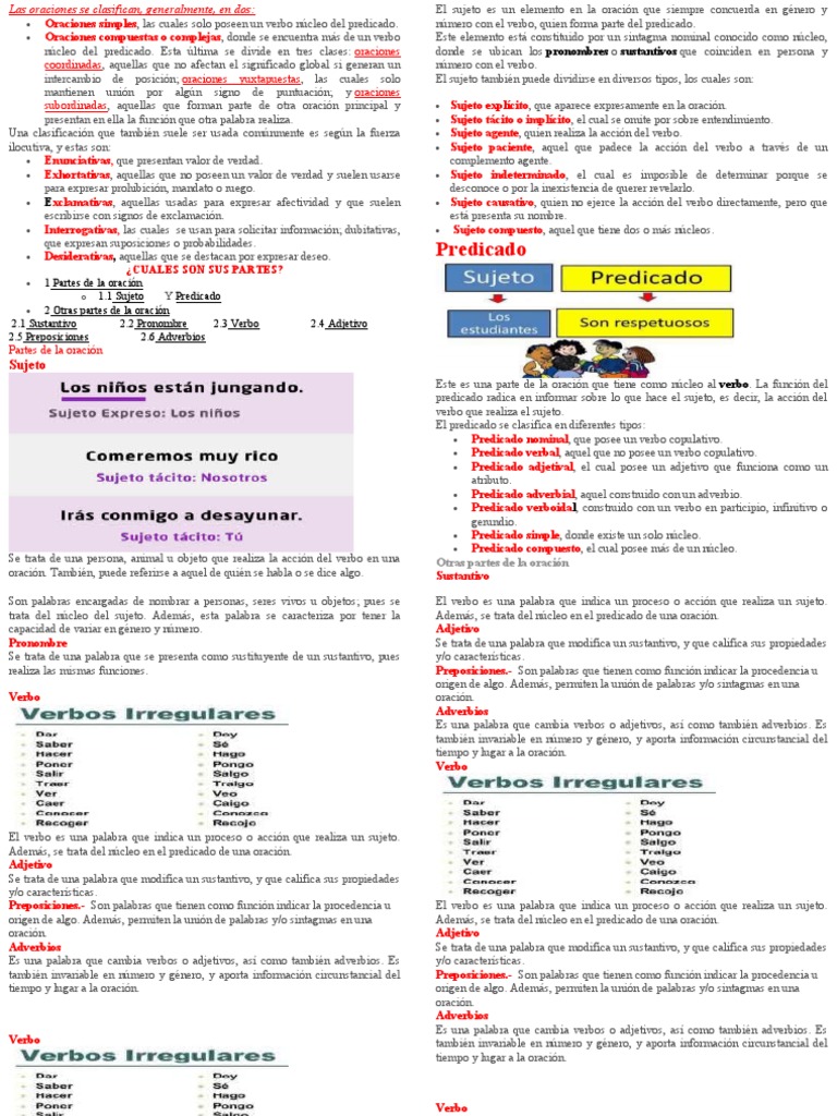 Las Oraciones Se Clasifican | PDF | Adverbio | Predicado (Gramática)
