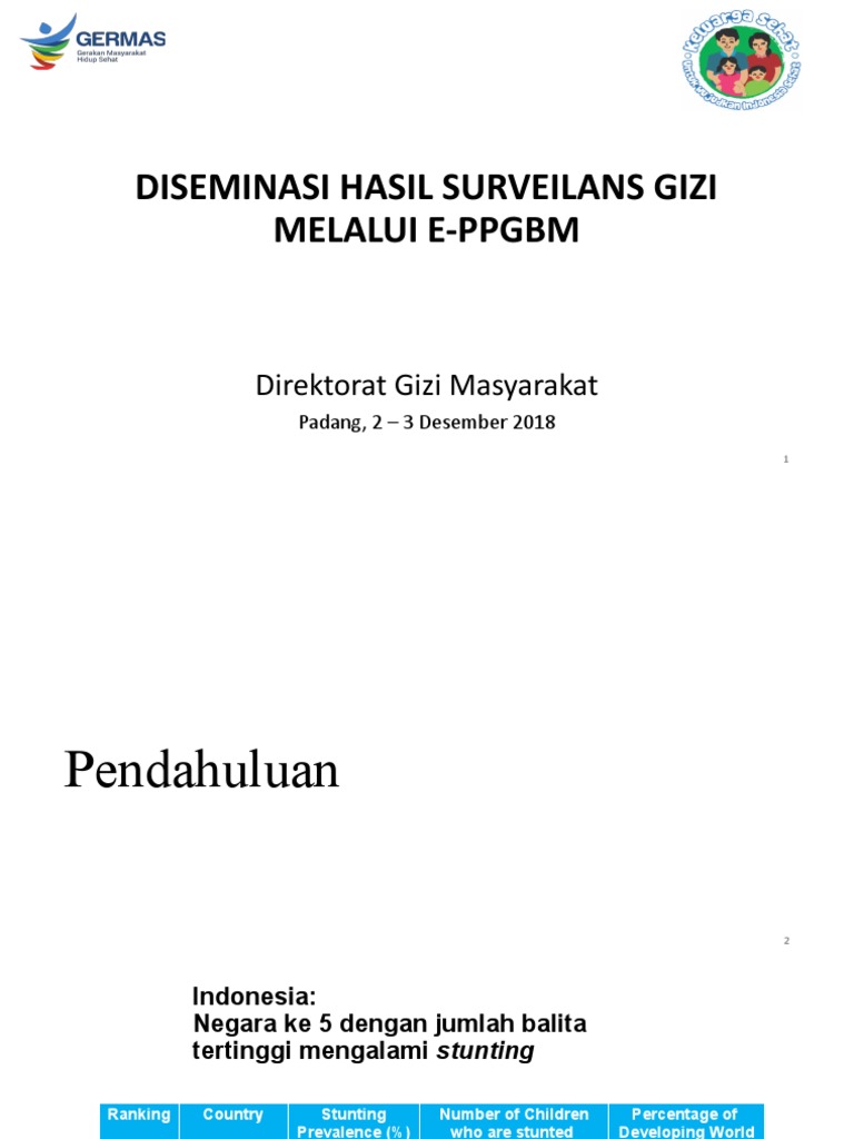 Diseminasi Surveilans Gizi Melalui ePPGBM | PDF
