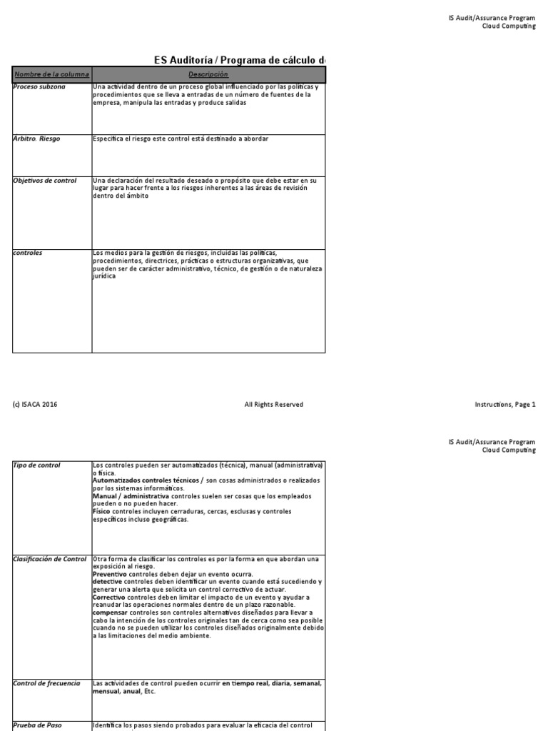 Cloud Computing - Audit Program - Final - En.es | PDF