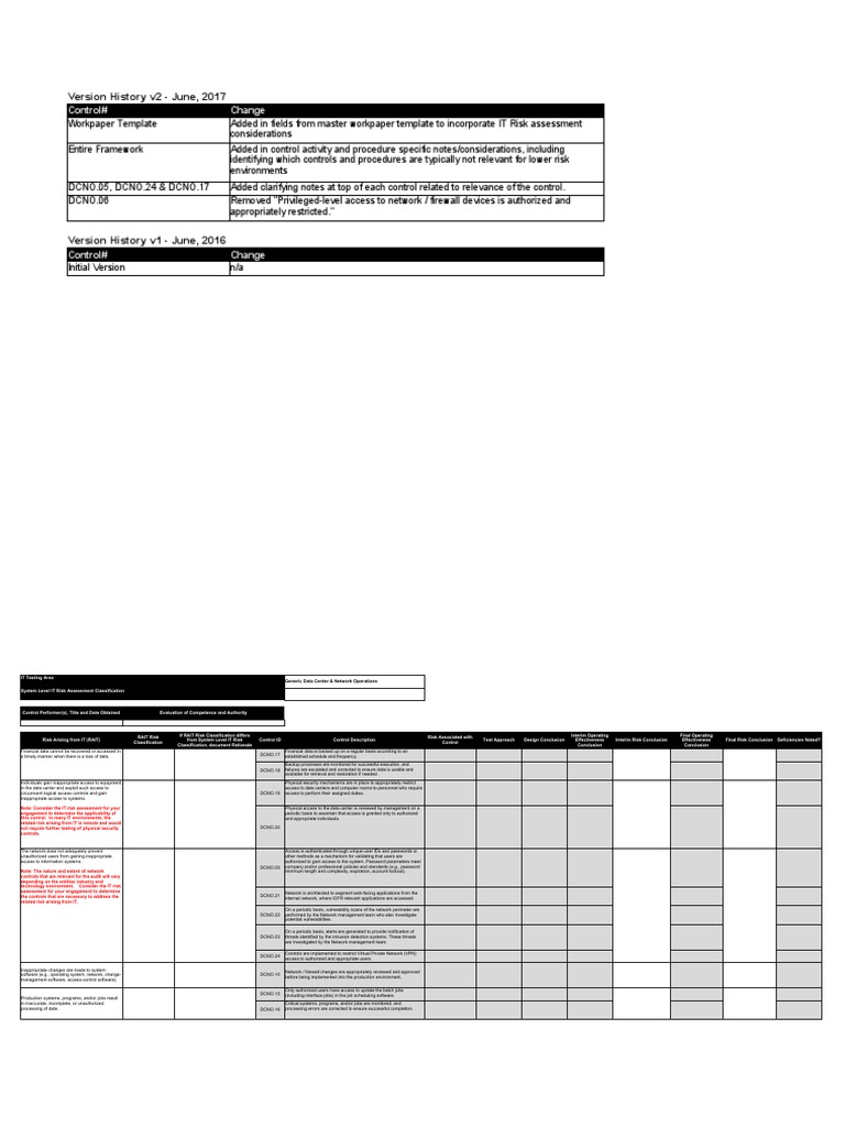 Generic Data Center and Network Operations Workplan | PDF | Computer ...