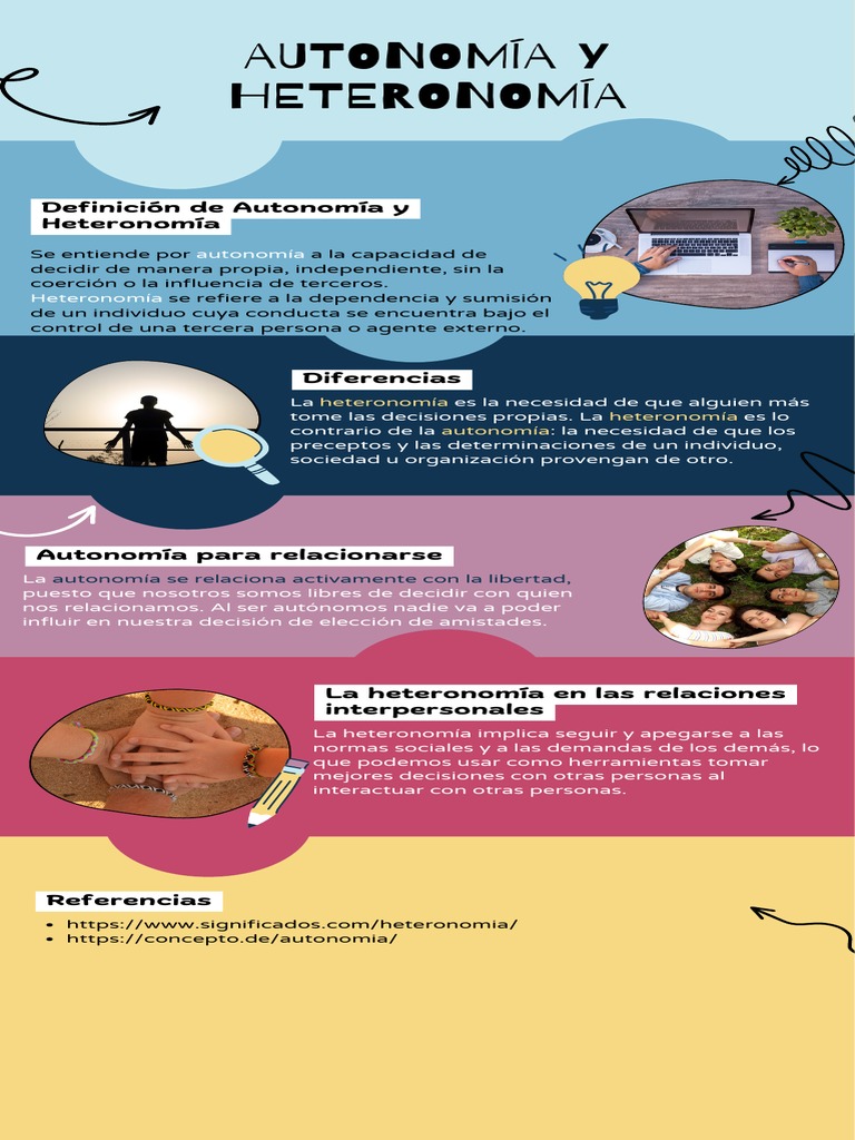 Autonomía vs Heteronomía | PDF | Política | Ciencias sociales