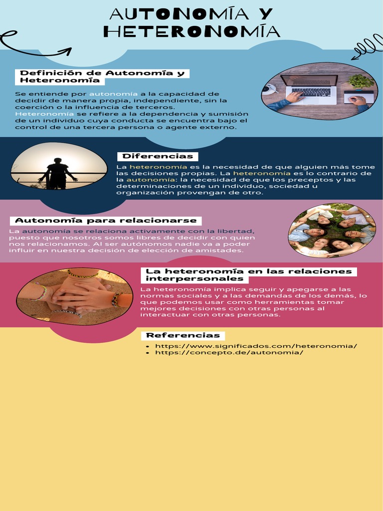 AuTONOMÍA Y HETERONOMÍA | PDF